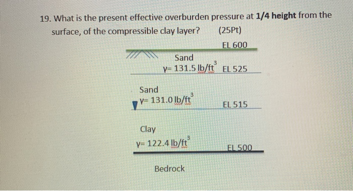 Solved 19. What is the present effective overburden pressure | Chegg.com