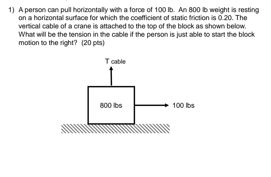 Solved A person can pull horizontally with a force of 100lb. | Chegg.com