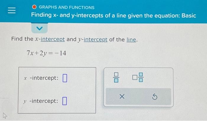 Solved Find the x-intercept and y-intercept of the line. | Chegg.com