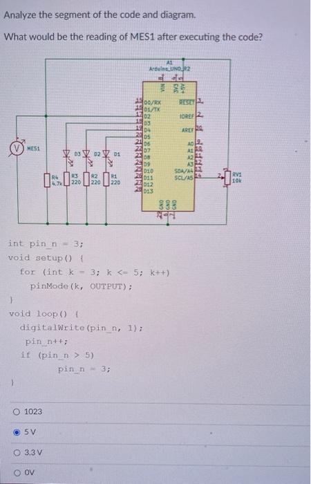 Solved Analyze the segment of the code and diagram. What | Chegg.com