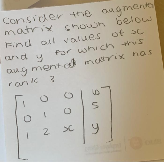 Solved Consider the augmented matrix shown below Find all | Chegg.com