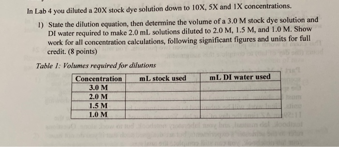 Solved In Lab 4 you diluted a 20X stock dye solution down to | Chegg.com