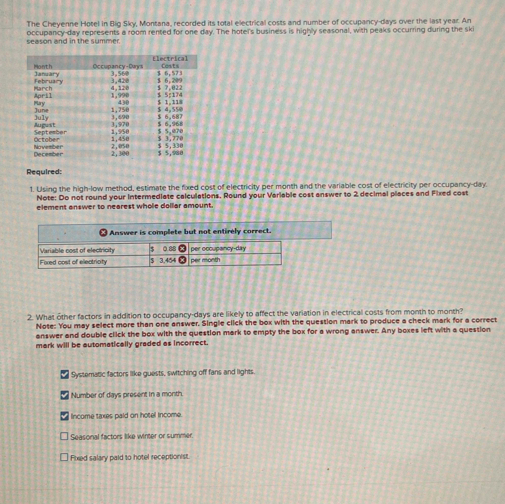 Solved The Cheyenne Hotel in Big Sky. ﻿Montana, recorded its | Chegg.com