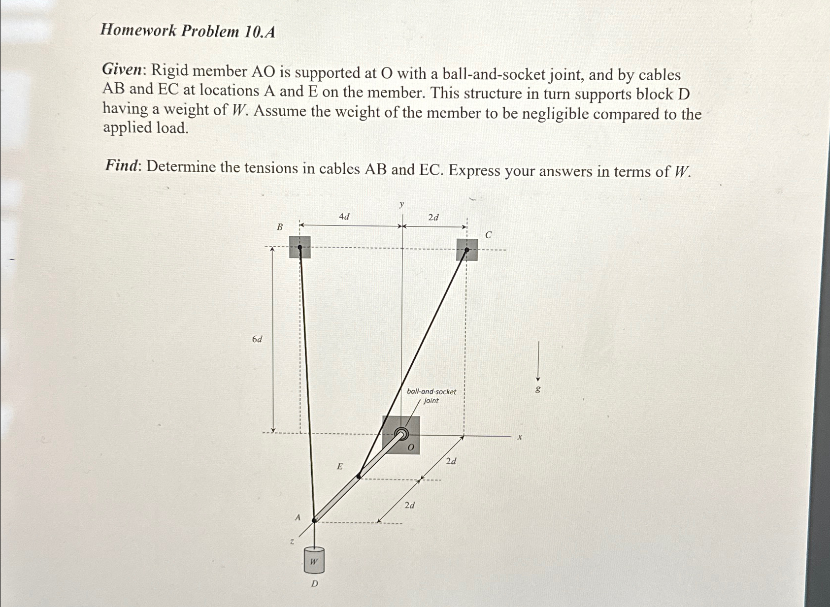 Solved Homework Problem 10.A\\nGiven: Rigid member AO is | Chegg.com