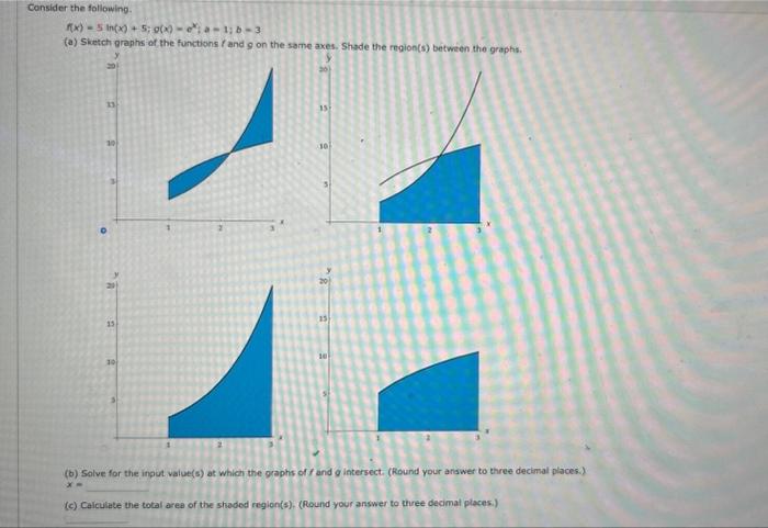 Solved Consider the following. f(x)=5ln(x)+5;a(x)=ex;a=1;b=3 | Chegg.com