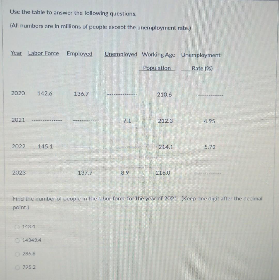 Solved Use the table to answer the following questions. (All | Chegg.com