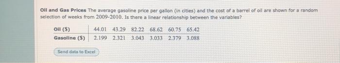 Solved test the significance of the correlation coefficiant | Chegg.com