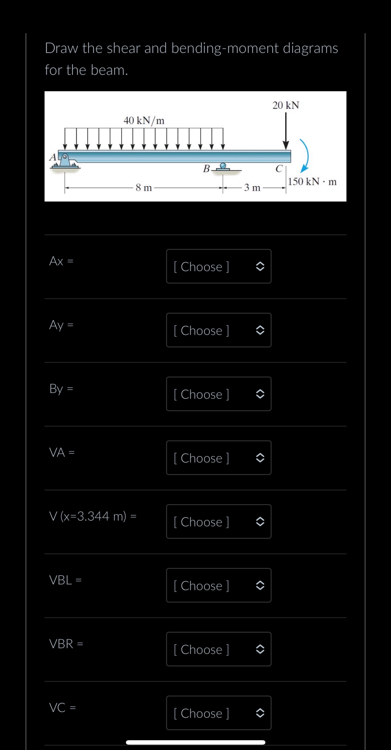 Solved Draw the shear and bending-moment diagrams for the | Chegg.com