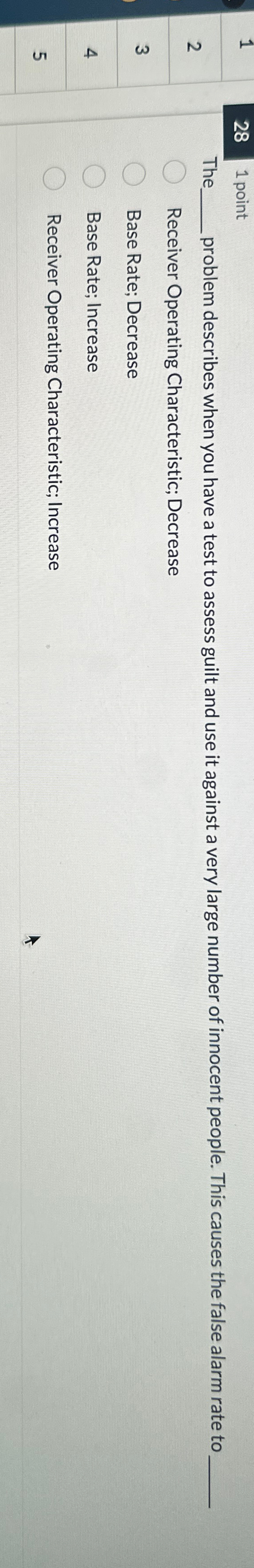 Solved 28 1 ﻿pointThe ﻿problem describes when you have a | Chegg.com