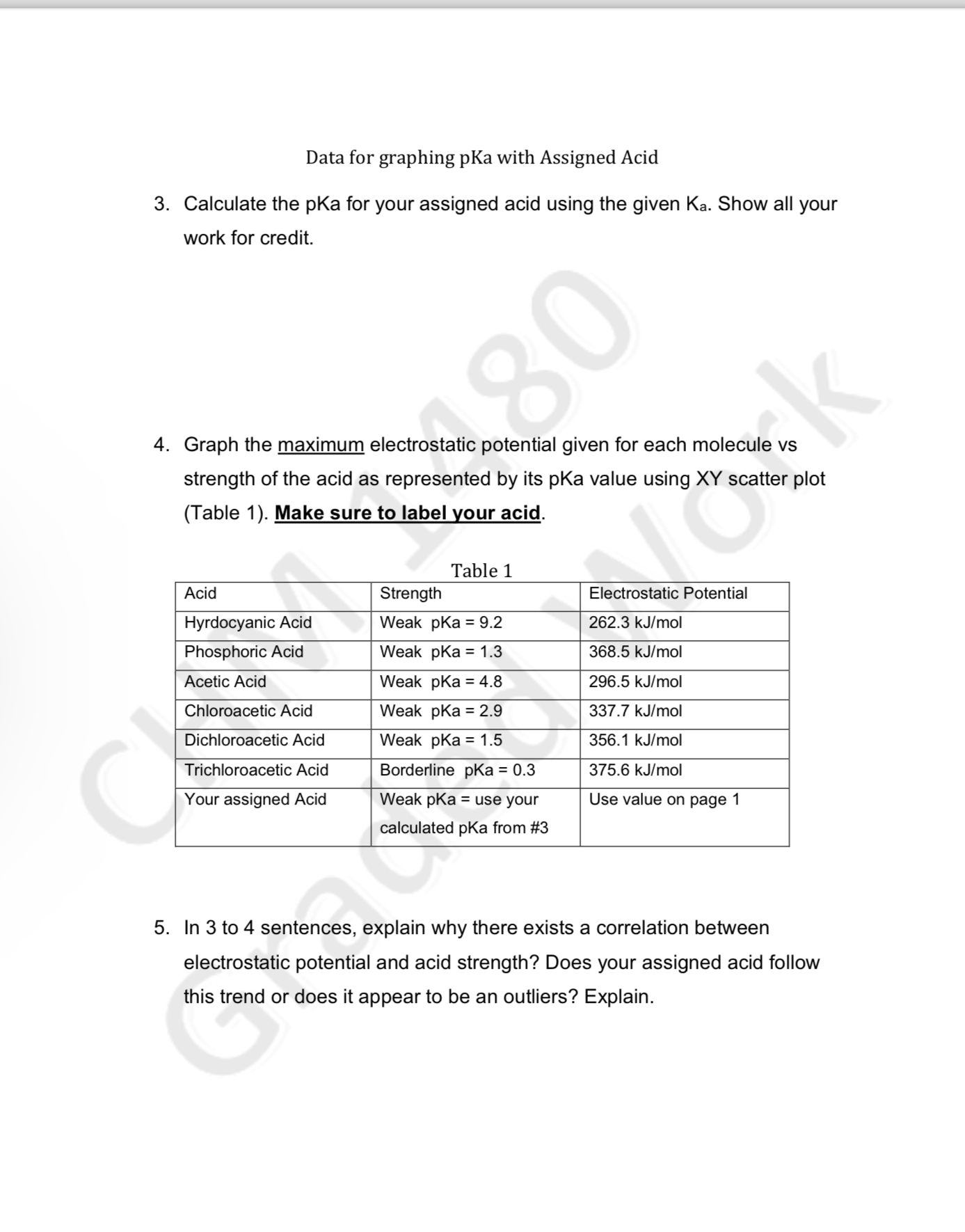 Solved Data for graphing pKa with Assigned Acid3. ﻿Calculate | Chegg.com