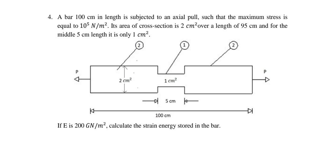 Solved A bar 100 cm in length is subjected to an axial pull, | Chegg.com