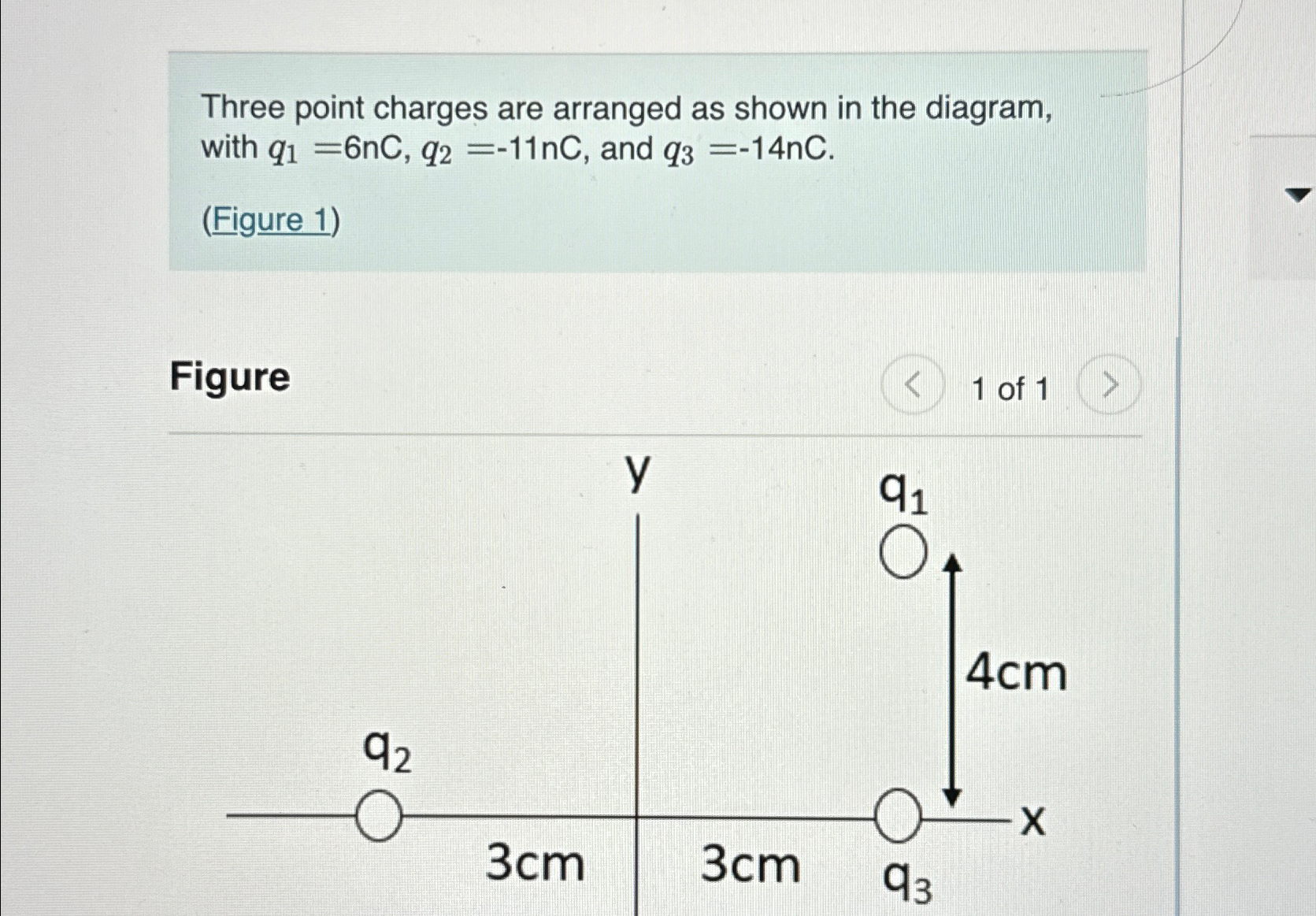 Solved Three point charges are arranged as shown in the | Chegg.com