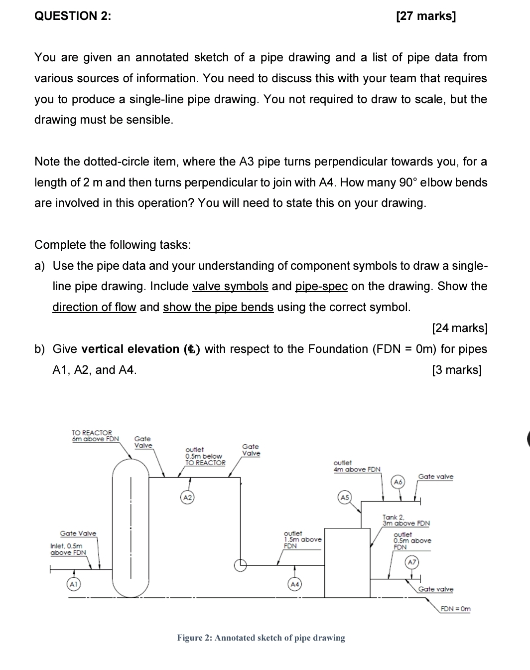 Solved QUESTION 2:[27 ﻿marks]You are given an annotated | Chegg.com