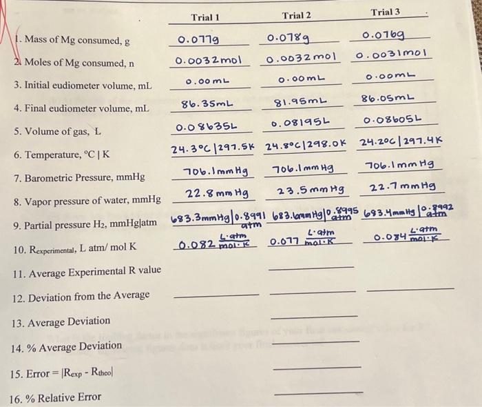 Solved please help with the calculations for 11. through 16. | Chegg.com