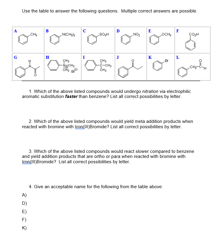 Please explain all steps in detail | Chegg.com