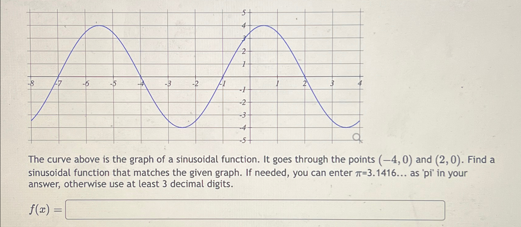 Solved The curve above is the graph of a sinusoidal | Chegg.com