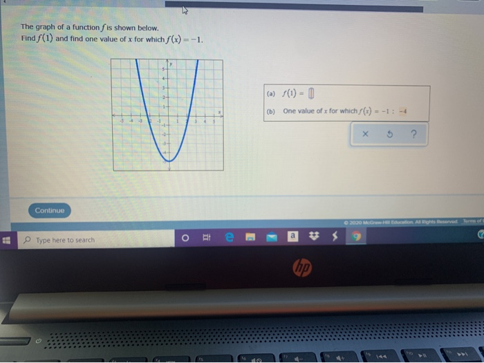 Solved The graph of a functionſ is shown below. Find f(1) | Chegg.com