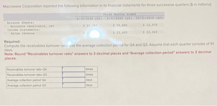 Solved Macroware Corporation reported the following | Chegg.com