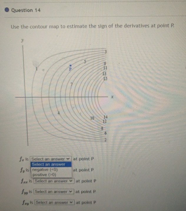 Solved please help!Question 14Use the contour map to | Chegg.com