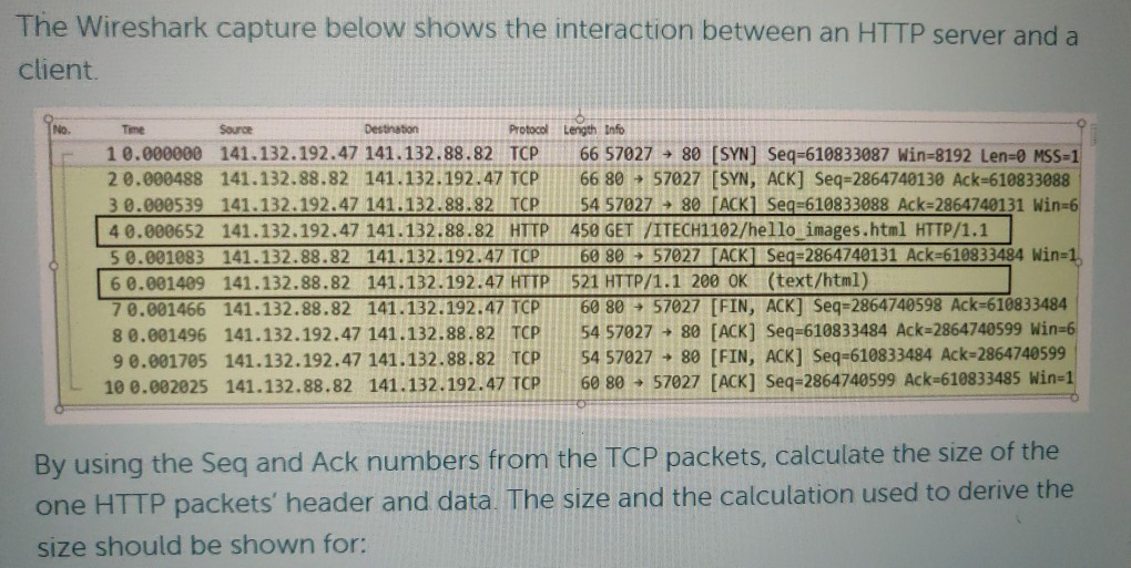 Solved The Wireshark capture below shows the interaction | Chegg.com