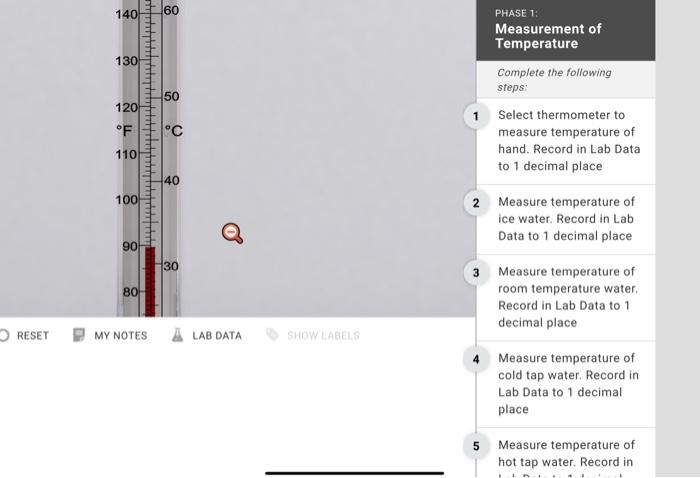 Solved PHASE 1: Measurement of Temperature Complete the | Chegg.com