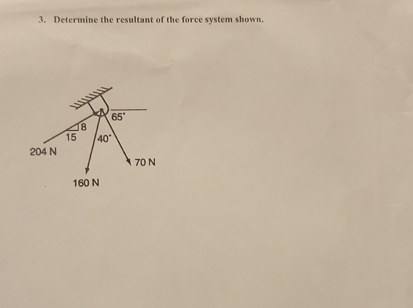 Solved 3. Determine the resultant of the force system shown. | Chegg.com