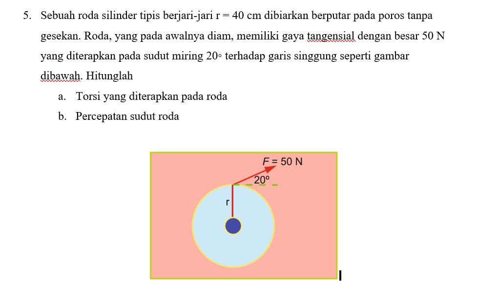 Solved 5. ﻿Sebuah roda silinder tipis berjari-jari | Chegg.com