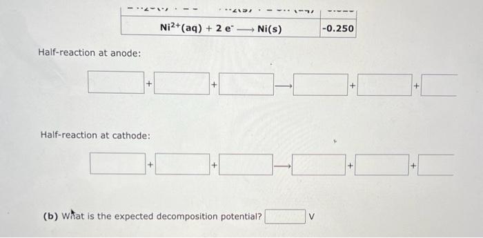 Half-reaction at anode: Half-reaction at cathode: (b) | Chegg.com