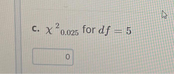 Solved Use the Chi Square Distribution Table to find the | Chegg.com