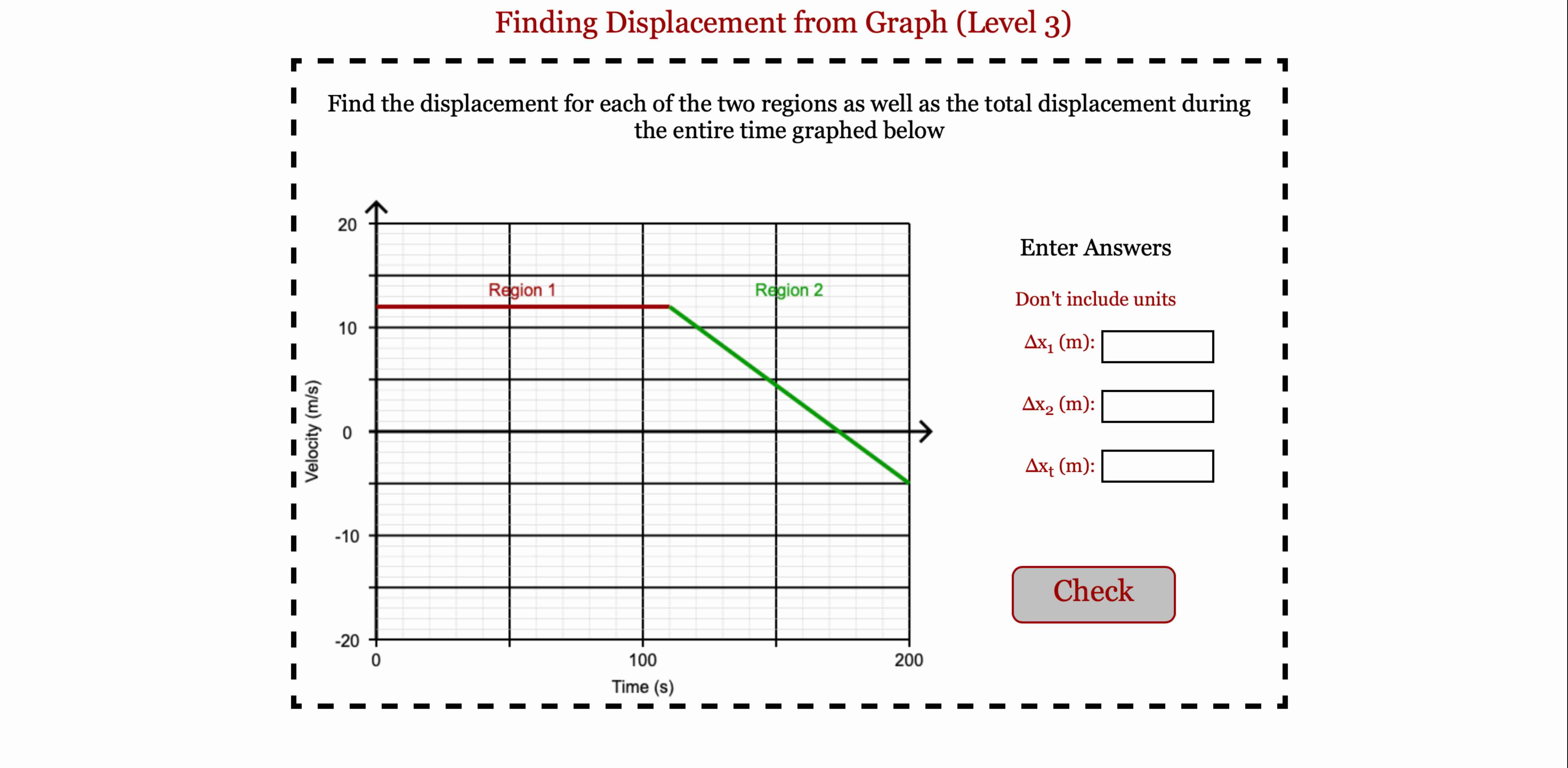 Solved Finding Displacement from Graph (Level 3) ﻿I Find the | Chegg.com