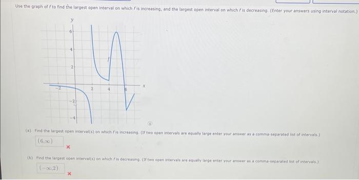 Solved Use the graph of f to find the largest open interval | Chegg.com