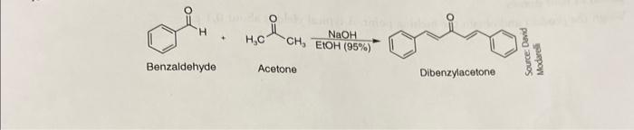 Solved Benzaldehyde Acetone Dibenzylacetone | Chegg.com