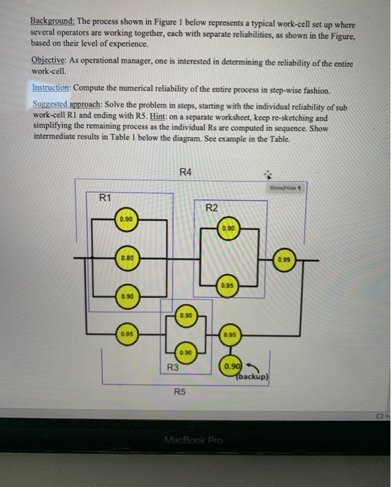 Solved Background: The process shown in Figure 1 below | Chegg.com