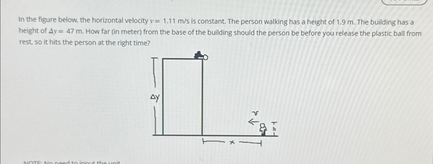 Solved In the figure below, the horizontal velocity v=1.11ms | Chegg.com