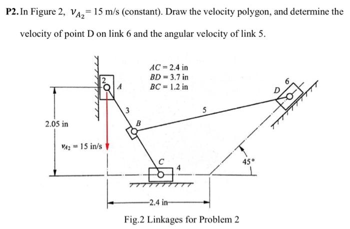 Solved P2. In Figure 2, vA2=15 m/s (constant). Draw the | Chegg.com