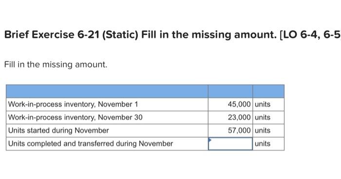 Solved Brief Exercise 6-21 (Static) Fill in the missing | Chegg.com