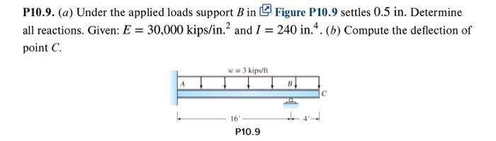 Solved P10.9. (a) Under the applied loads support B in 숙 | Chegg.com