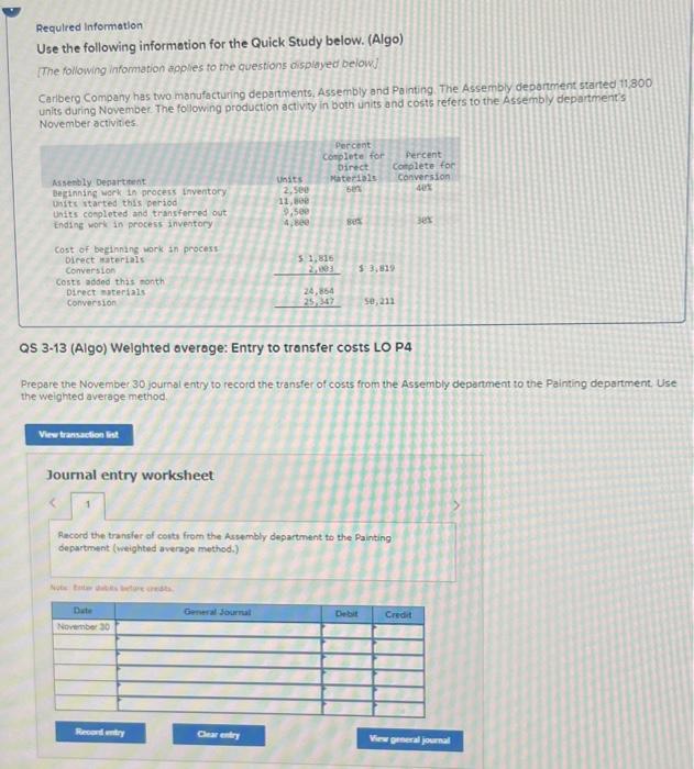 Solved Please help answer/ explain all three parts of the | Chegg.com