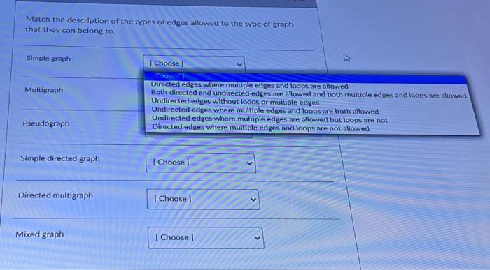 Solved Match the description of the types of edges allowed | Chegg.com