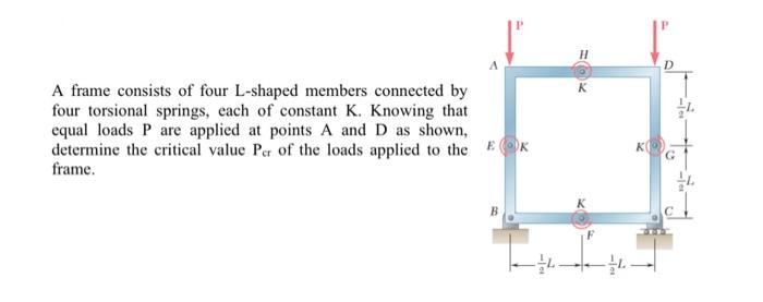 Solved A frame consists of four L-shaped members connected | Chegg.com