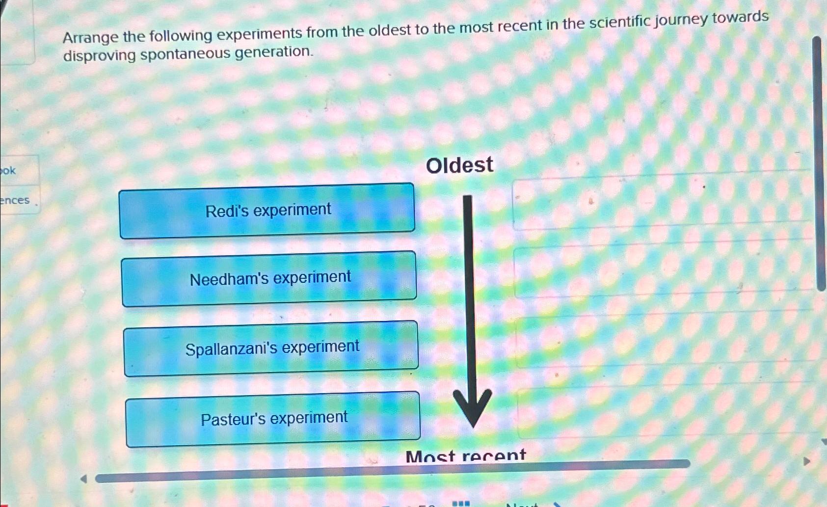 Solved Arrange the following experiments from the oldest to | Chegg.com