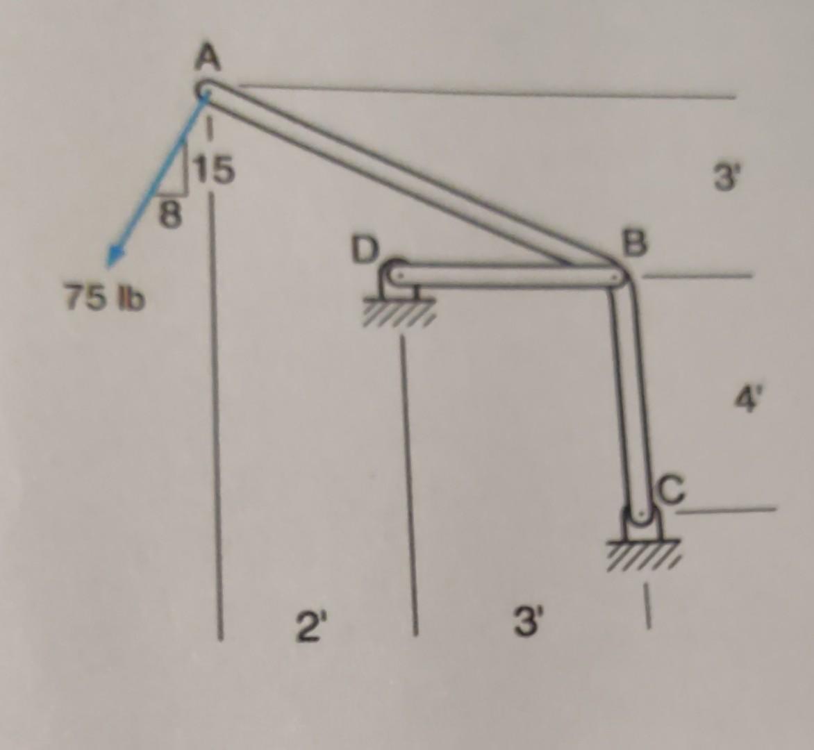 Solved - use method of Members - find components of the | Chegg.com