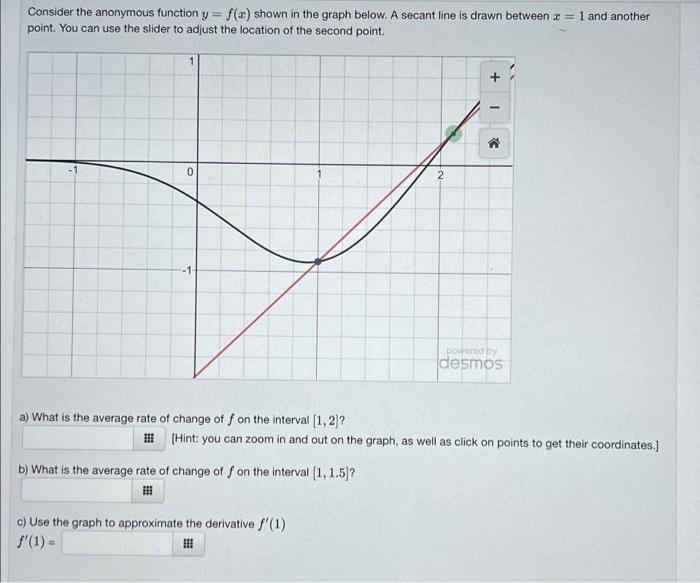 Solved Consider the anonymous function y=f(x) shown in the | Chegg.com