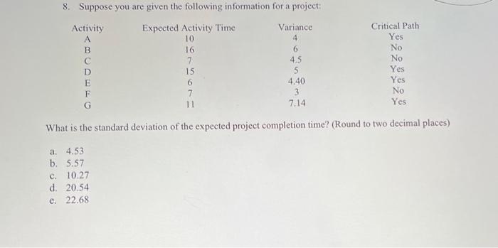Solved Suppose you are given the following information for a | Chegg.com