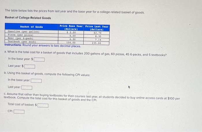 Solved The table below Ilsts the prices from last year and | Chegg.com