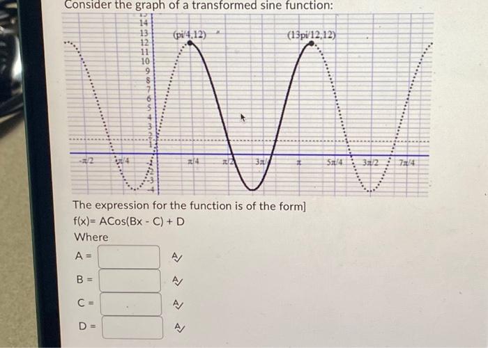 Solved please help me with this graphs i am confused | Chegg.com