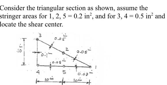 Solved Consider the triangular section as shown, assume the | Chegg.com