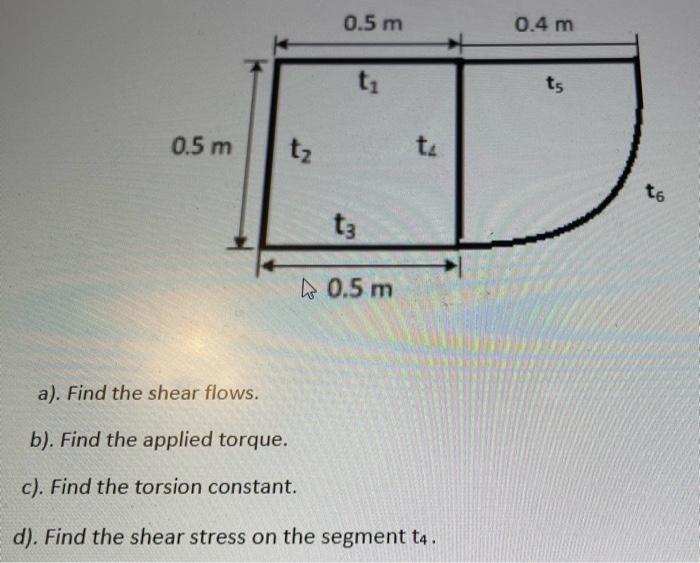 Solved c). Find the torsion constant. d). Find the shear | Chegg.com
