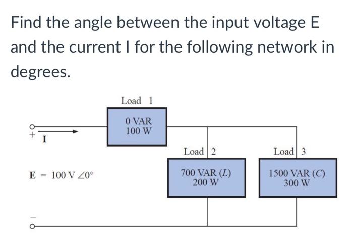 Solved Find the angle between the input voltage E and the | Chegg.com