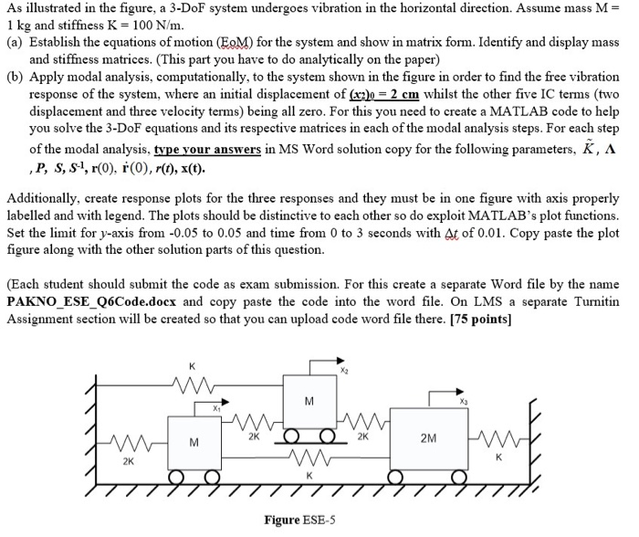As illustrated in the figure, a 3-DoF system | Chegg.com